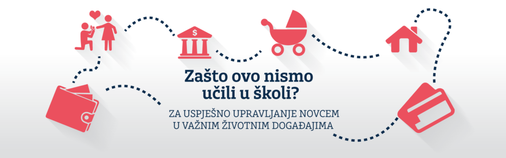 Addiko Bank Hrvatska